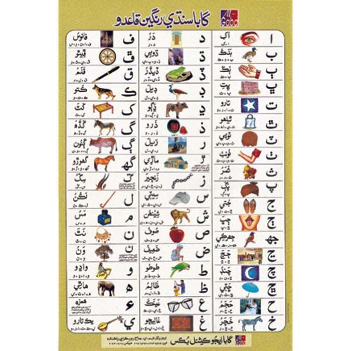 Chart No 1 (گا با سندھی رنگین قاعدو) – Gaba Sons