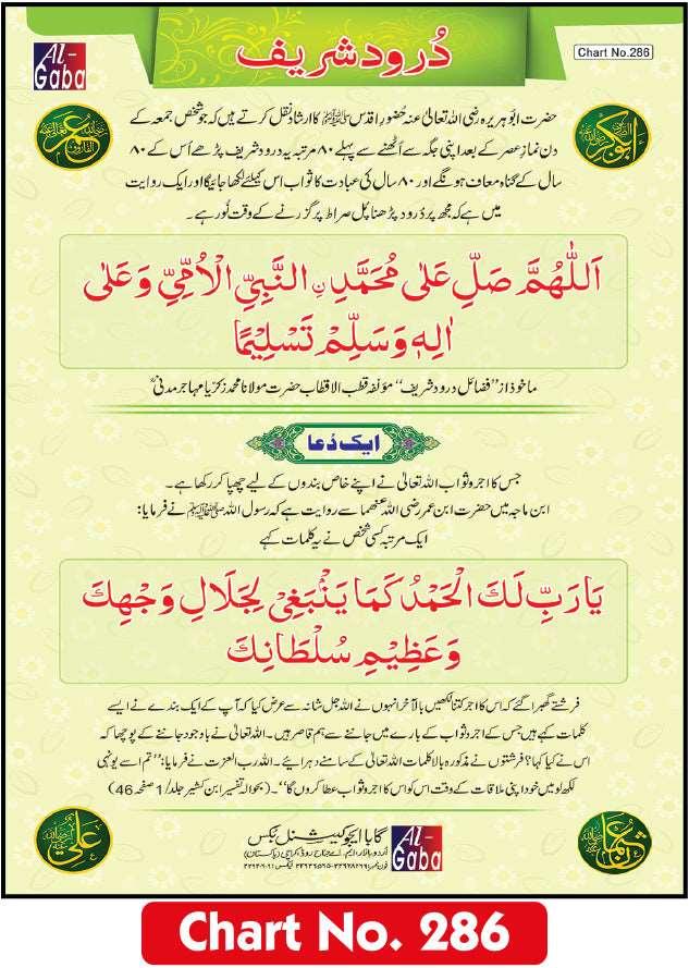 Durood Sharif
