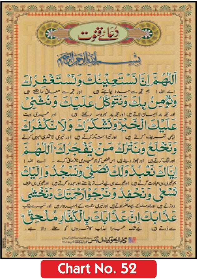 Islamic Wall Charts