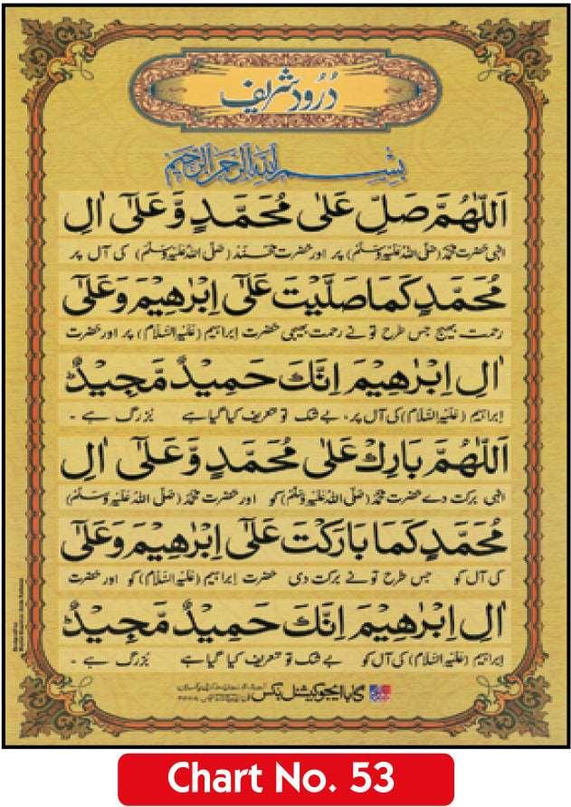 Durood Sharif – Gaba Sons