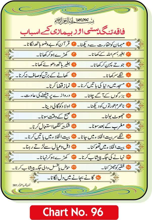 Faqa Tangdasti – Gaba Sons